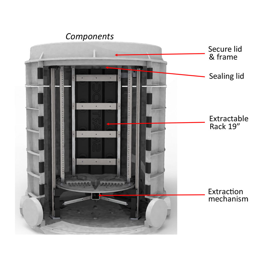 Smartlock | Dry Underground Fiber Distribution Chamber | Budco Fiber