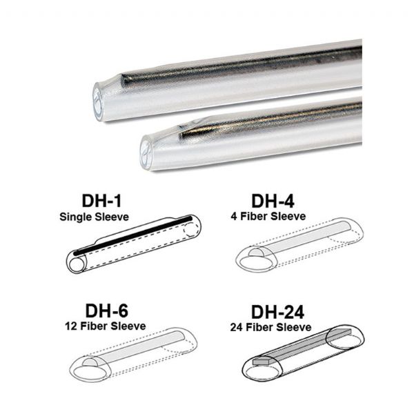 Splice Sleeves - Fiber Splice Sleeves - Budco Cable Supplies